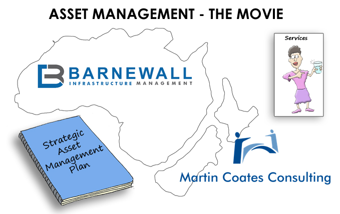 Martin Coates - Visualisation | Martin Coates